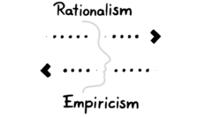 Immanuel Kant — What can we know? - Ralph Ammer